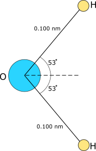 A water molecule consists of an oxygen atom and two hydrogen atoms ...