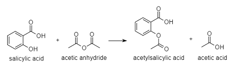 Explain the chemistry behind the acetylsalicylic acid (ASA)-FeCl_3 ...