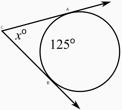 Find the value of the variable x. | Homework.Study.com