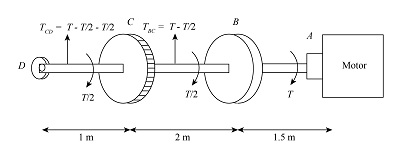 The turbine develops 300 kW of power, which is transmitted to the gears ...