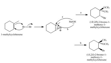 Draw the product formed when the compound shown below undergoes a ...