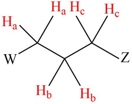 Draw a splitting diagram for Hb in compound X given the following ...