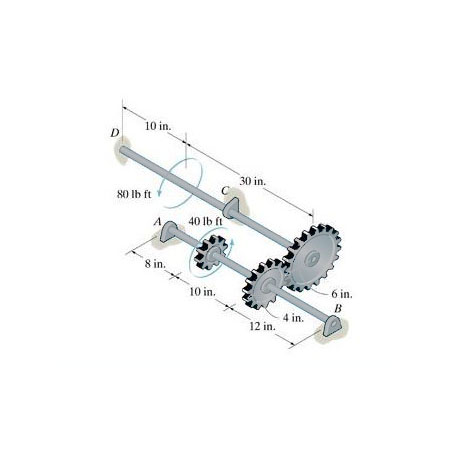 The two shafts are made of A992 steel. Each has a diameter of 0.6 in ...