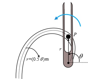 Using forked rod a 0.7 kg smooth peg P is forced to move along the ...