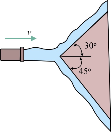 The nozzle shown discharges a stream of water at a flow rate Q = 489 ...