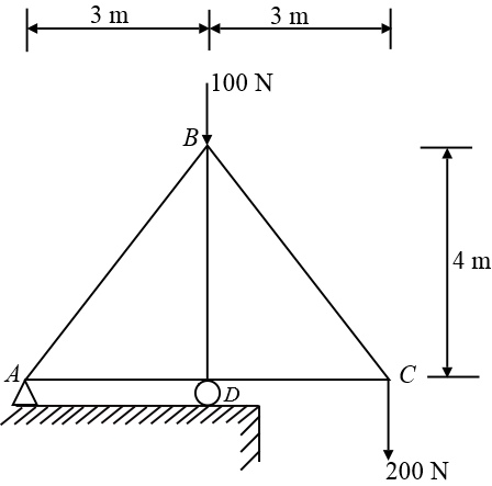 Find the vertical (delta c) for the truss in the figure below (EA ...