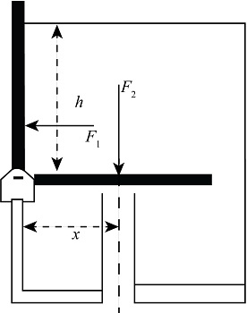 A thin 4-ft wide, right-angle gate with negligible mass in free to ...