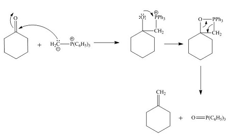 Wittig Reaction Mechanism Steps