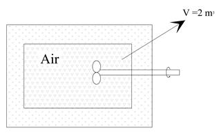 200 kJ of work is transferred to the air by means of a paddle wheel ...