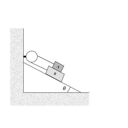 Two blocks A and B of mass m_A and m_B are stacked on top of each other ...