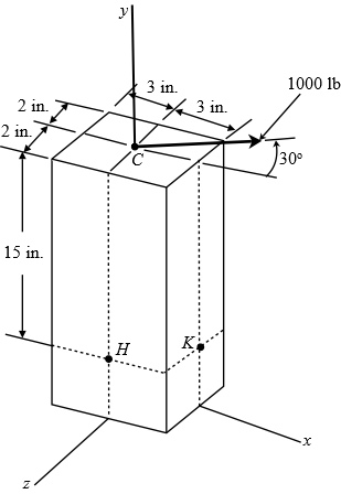 The 1000 lb force acts in the horizontal plane. Determine the magnitude ...