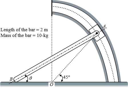 The 10-kg slender bar AB, shown in the figure, has a length of 2 m. A ...