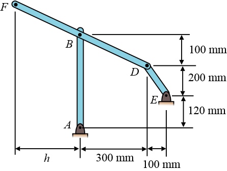 In the position shown, bar DE has a constant angular velocity of 18 rad ...