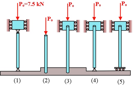 Each of the five struts shown consists of a solid steel rod. (a ...