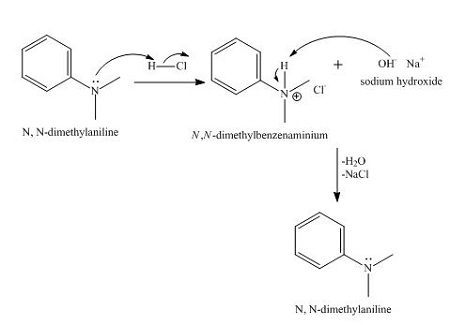 Write an equation for the reaction of N, N-dimethylaniline with ...