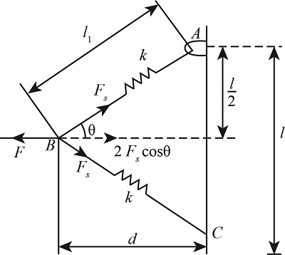 The springs AB and BC each have a stiffness of 600 N/m and an ...