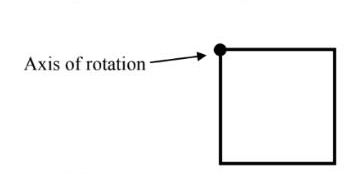 Find the rotational inertia of the object about the indicated axis of ...
