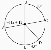 Solve for x in the circle below. | Homework.Study.com