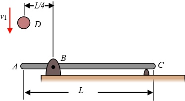 A member ABC has a mass of 2.4kg and is attached to pin support at B ...