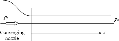 A converging nozzle/constant-area duct is connected to a reservoir with ...