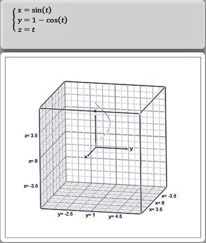 Compute \int_C \vec{F} \cdot d\vec{r}, where C moves from the origin to ...