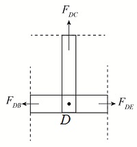 Determine the support reactions. Determine the pin reactions at B, C ...