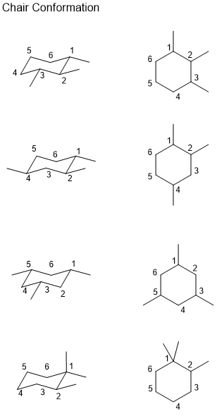 Draw the most stable chair conformations for any four constitutional ...