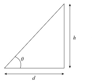 A jet plane passes over you at a height of 5000 m and a speed of Mach 1 ...