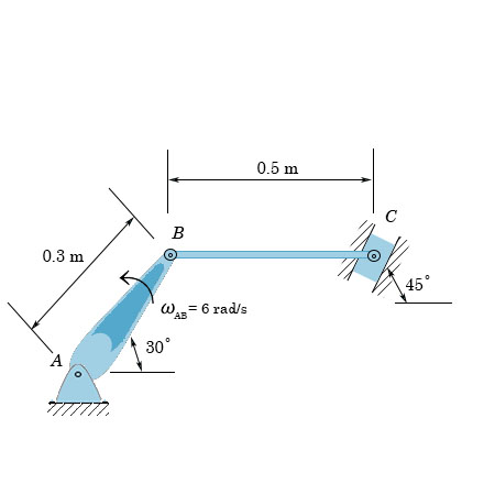 If crank AB rotates with a constant angular velocity of \omega_{AB} = 6 ...