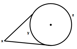 Find the value of x. a. 345 degrees b. 50 degrees c. 100 degrees d. 260 ...