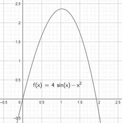Use Newton's method to approximate the indicated root of the equation ...