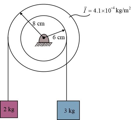 Using mathematical modeling procedure on the pulley in Figure below. (a ...