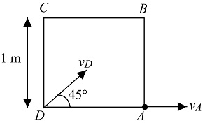 The square plate shown has corners A. B. C and D. Each side of the ...