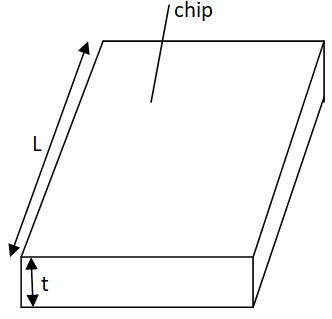 A square chip that is of length L = 5 mm on a side and thickness t = 1 ...