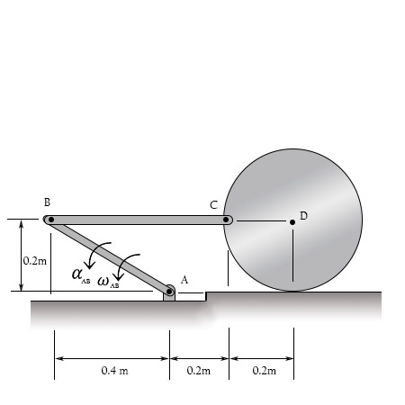 The angular velocity and angular acceleration of bar AB are \omega_{AB ...