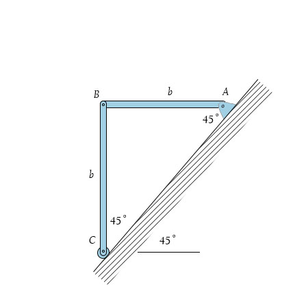 The two identical uniform bars are released from rest from the position ...