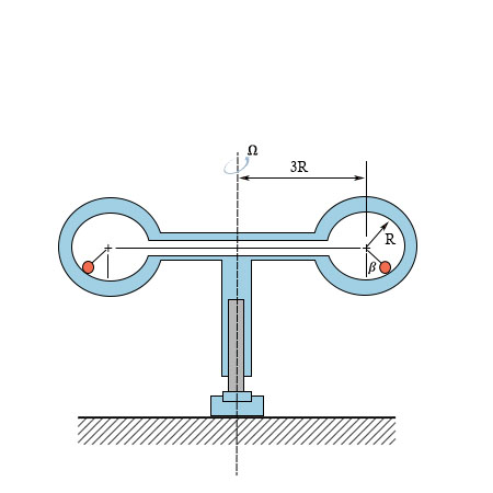 The small spheres are free to move on the inner surface of the rotating ...