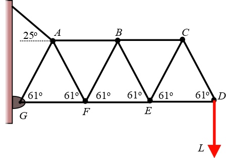 Determine the forces in members BC, BE, and BF. The triangles are ...