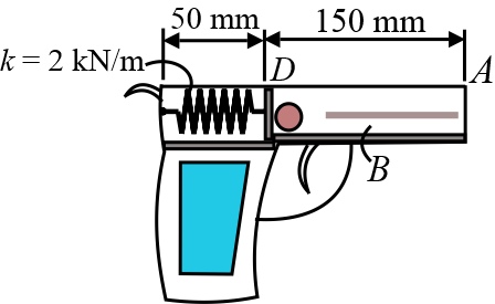 The spring in the toy gun has an unstretched length of 105 mm. It is ...