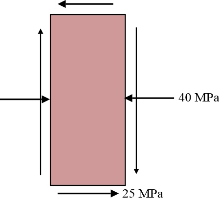 Determine the normal stresses in maximum shear stress state. Select one ...