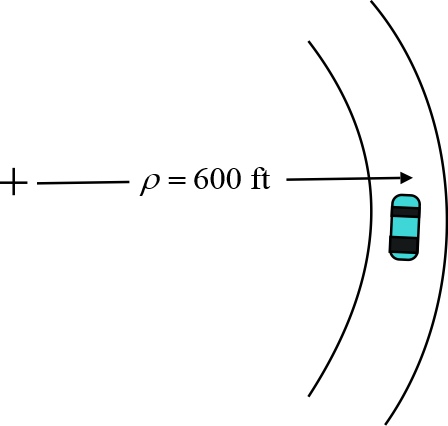 At the instant shown, the 3000-lb car is traveling with a speed of 75 ...