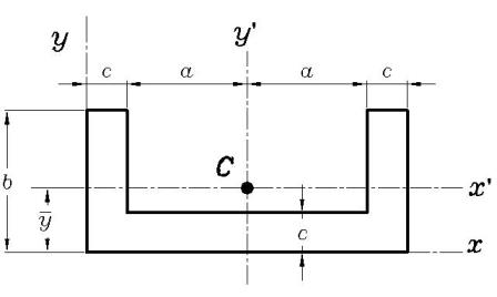 Consider the beam's cross-sectional area shown in the sketch. Suppose ...