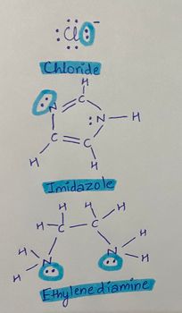 For the following ligands, state whether it is a monodentate, bidentate ...