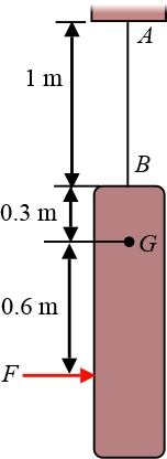 The 25 kg punching bag has a radius of gyration about its center of ...