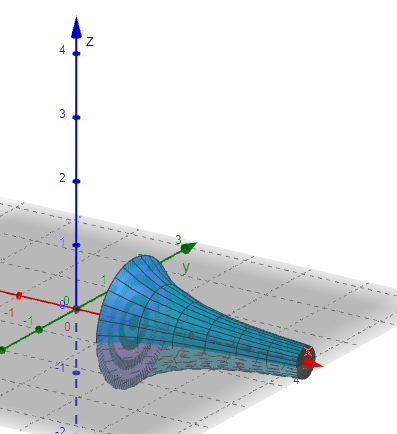 Find the volume of the solid obtained by rotating the region bounded by ...