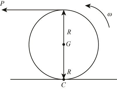 A uniform disk of mass m = 20 kg and radius R= 0.72 m is being pulled ...