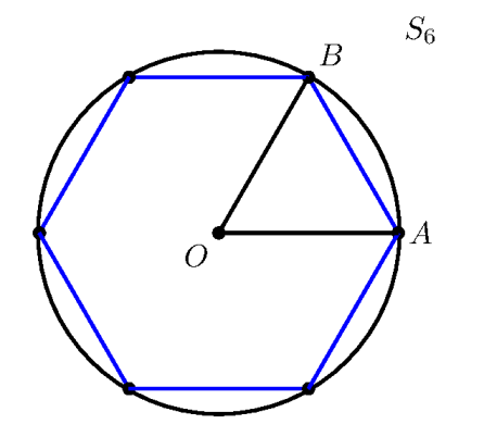 S_n is a regular n-gon inscribed in a circle of radius 1. (A ...