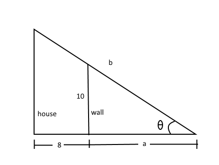 A wall 10 feet high is 8 feet away from a house. Find the length of the ...