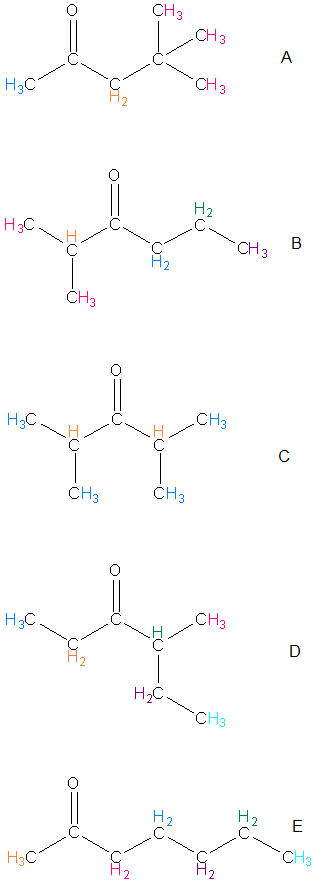 Which structure of the molecular formula, C7H14O, fits the proton NVR ...