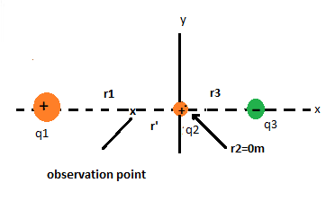 Three charged marbles are glued to a nonconducting surface and are ...
